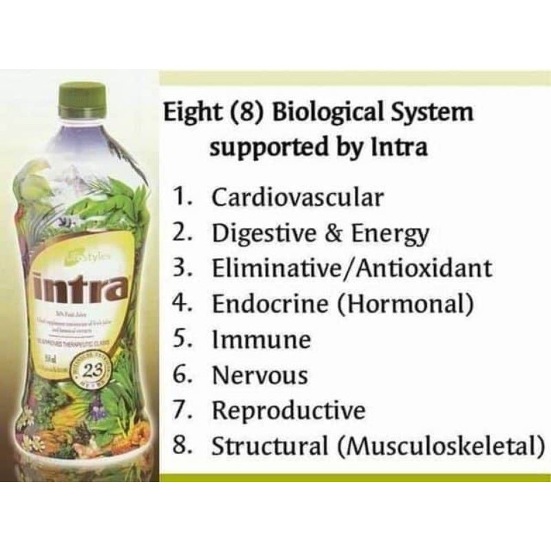 INTRA LIQUID (950ml) has the same benefits with INTRA CAPSULE (64 ...