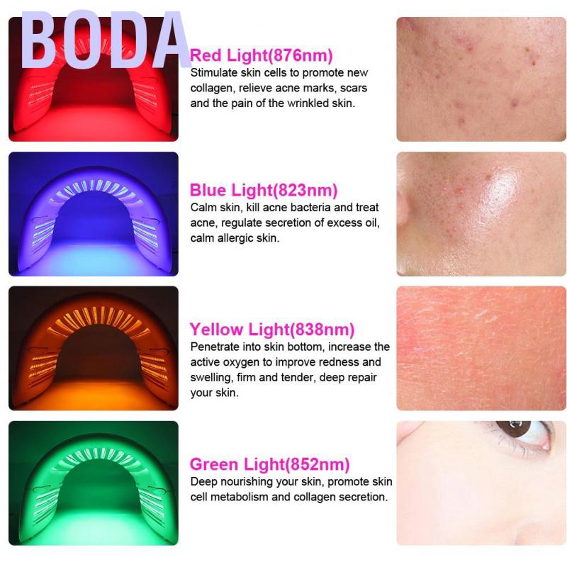 Red Blue Green Led Light Skin Acne Therapy Treatment | Shelly Lighting