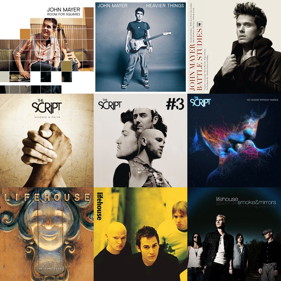 The Script Science And Faith Album Cover