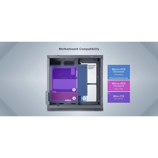 Tecware VXM Dual Chamber MATX Case Black/White Mesh/Tempered | Shopee ...