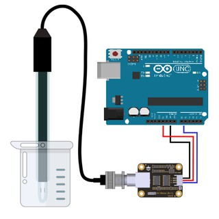 EC sensor kit Analog Electric Conductivity sensor for Arduino Water ...