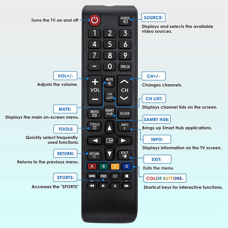 Remote Control for Samsung-TV-Remote All Samsung LCD LED HDTV 3D Smart ...