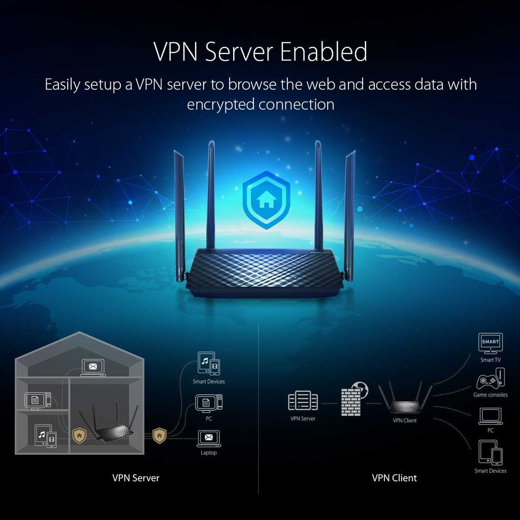 Rt-ac59u V2 AC1500 Dual Band Gigabit WiFi Extendable Router with MU ...