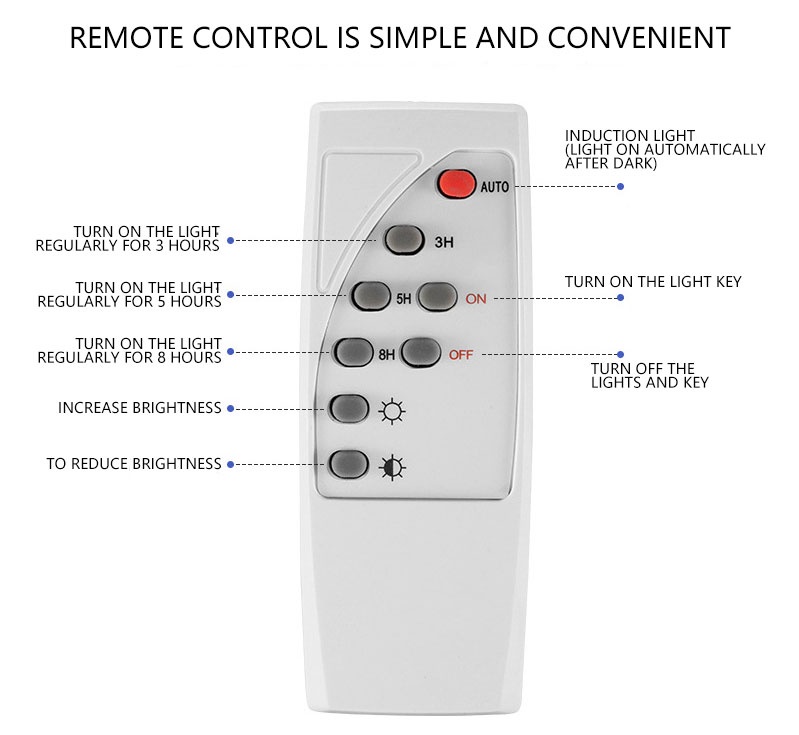 Solar ceiling light remote control indoor Solar Lights indoor ceiling ...