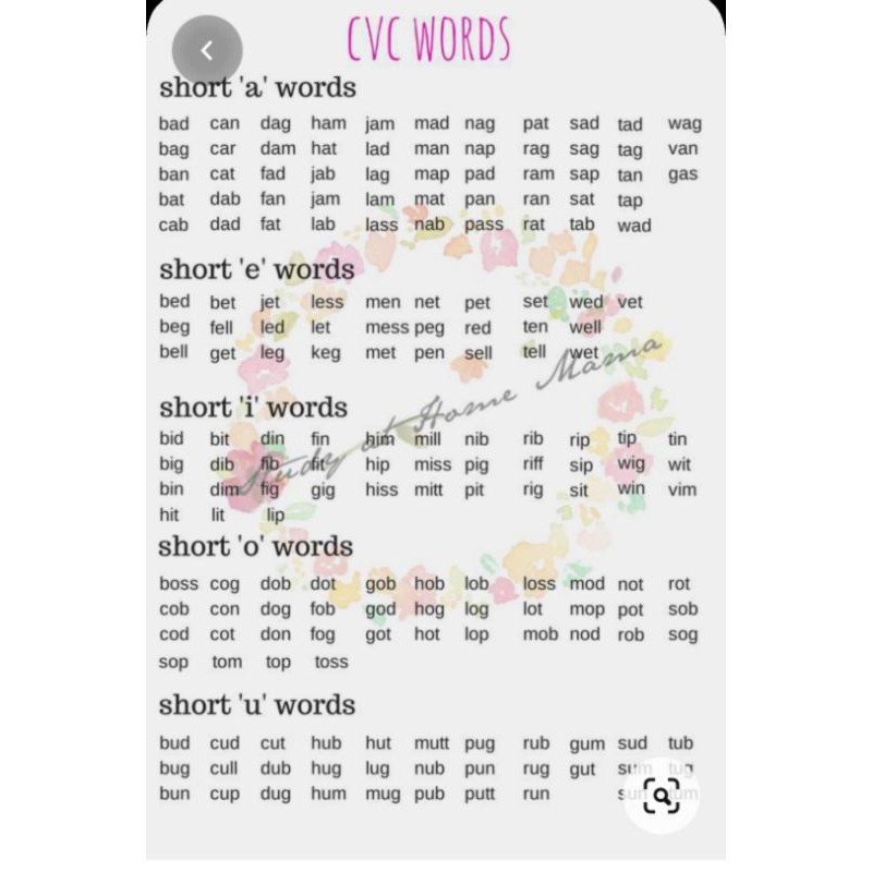 Laminated CVC WORDS 1pc. | Shopee Philippines