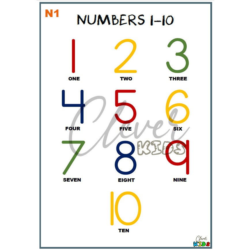 Numbers and Shapes Educational Math Chart and Tracing A4 by Clever Kids ...