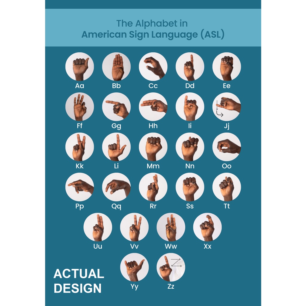 Educational learning materials for kids Laminated A4 Size Chart SIGN ...
