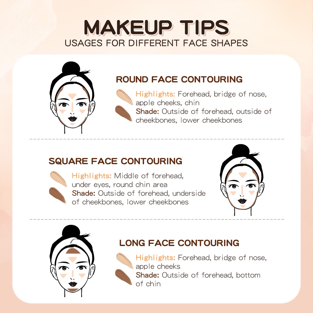 BANXEER V Face Contour Stick Cream Highlight & Shadow Contourer ...