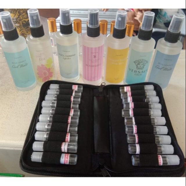 Perfume starter kit set INSPIRED PERFUME by ISONFAM | Shopee Philippines