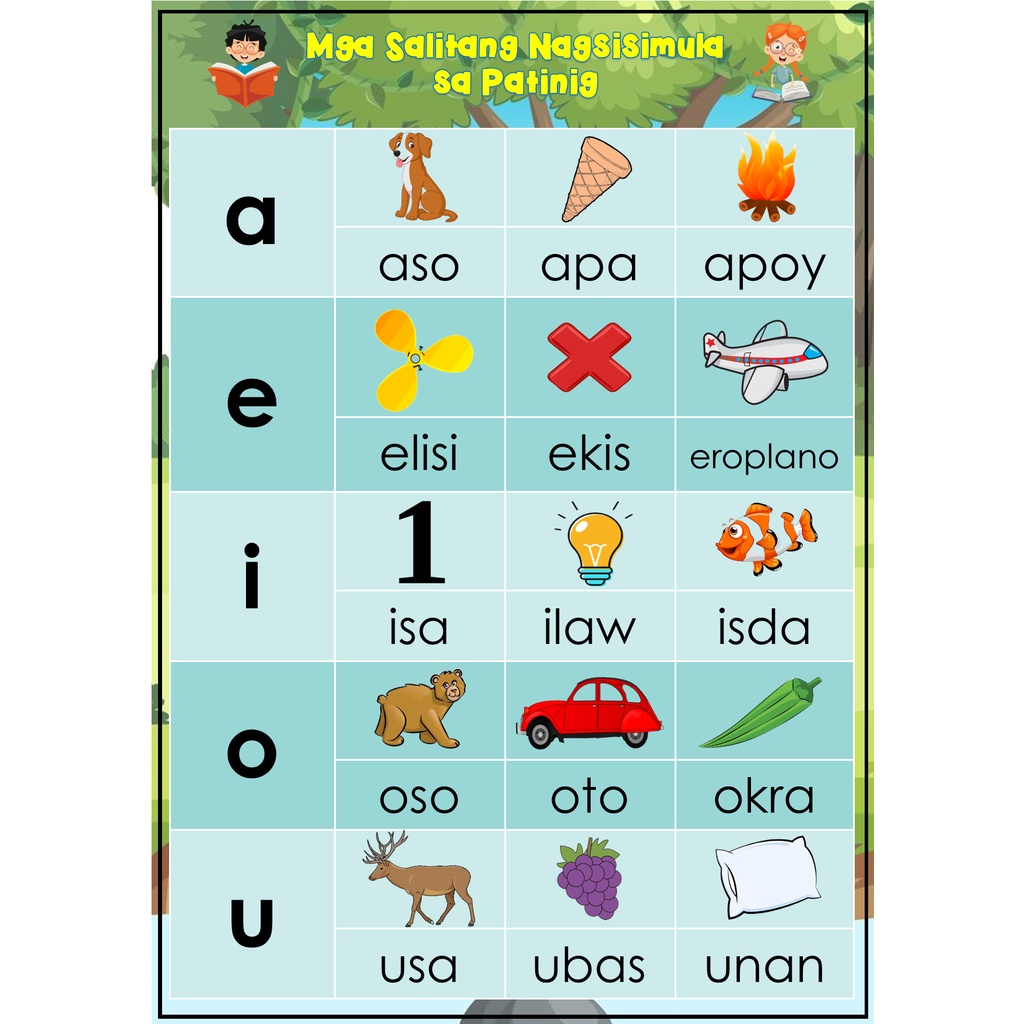 A4 Laminated Educational Pagbasa Chart for Kids | Shopee Philippines