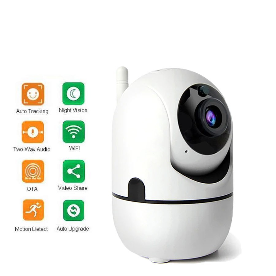 100% Original Meet Y7 1080P WiFi Wireless IP Camera Video Surveillance ...