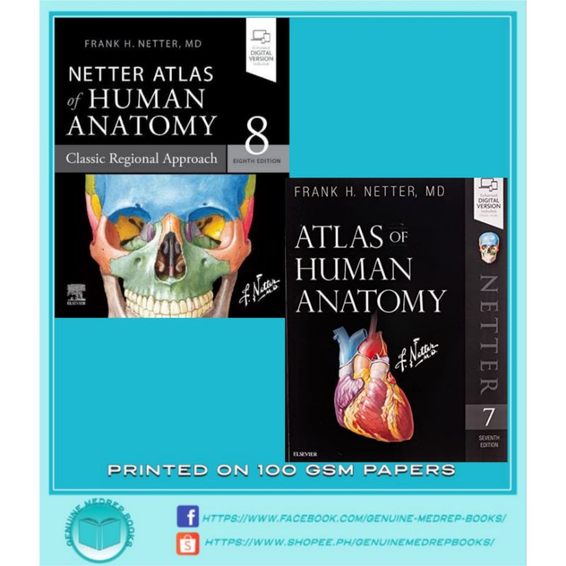 ATLAS of HUMAN ANATOMY (Netter Basic Science) | Shopee Philippines