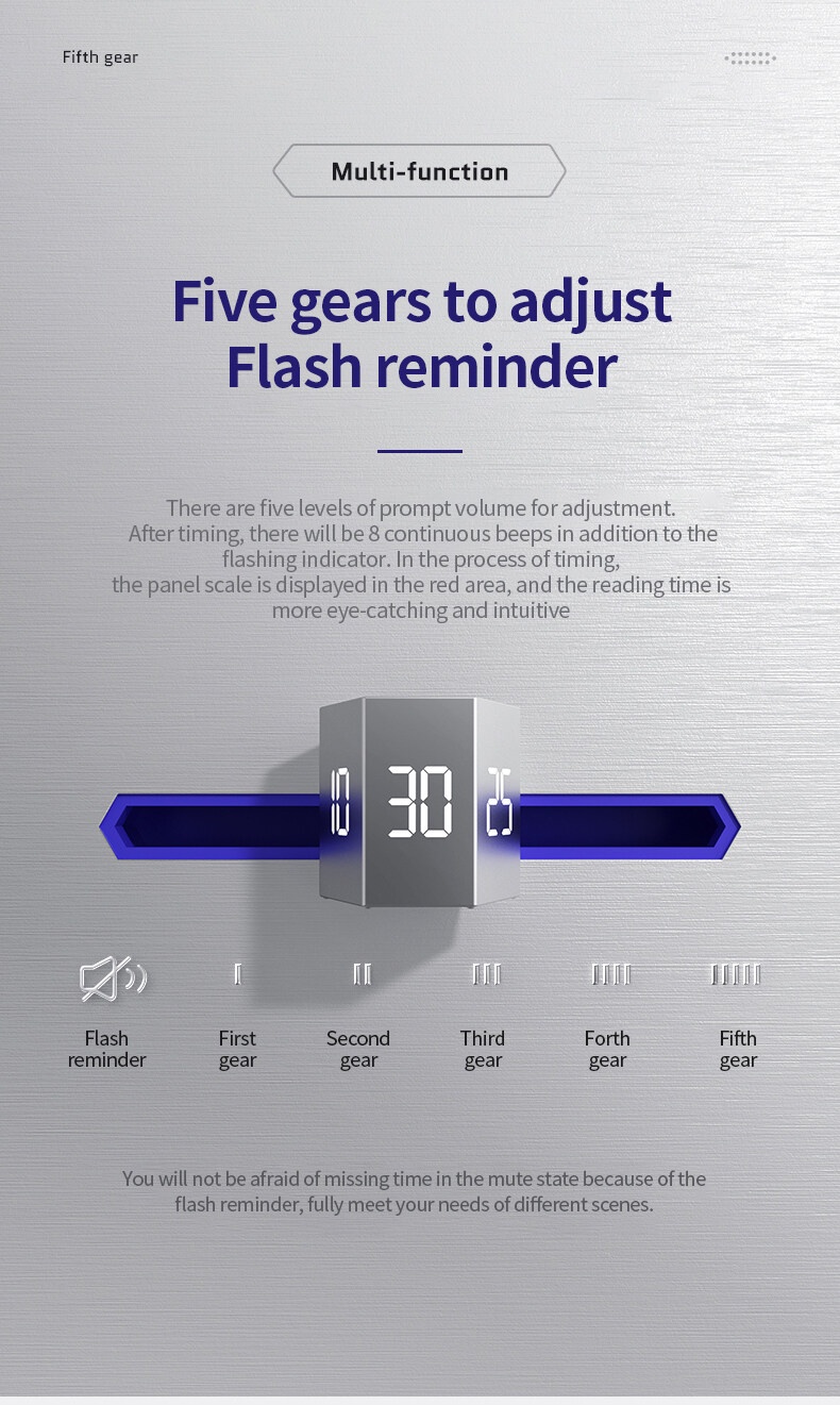 llano Ticktime Timer, Pomodoro Timer Multi-Function Electronic Digital ... llano Ticktime Timer, Pomodoro Timer Multi-Function Electronic Digital ...