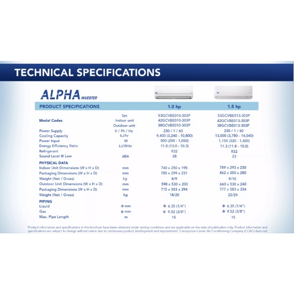 CARRIER FP-53GCVBE010 Alpha Inverter Split Type Aircon, 45% OFF
