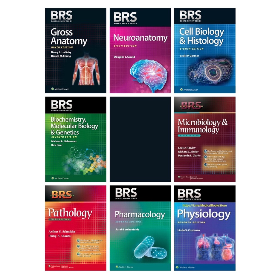 BRS Reviewers Complete Set | Shopee Philippines