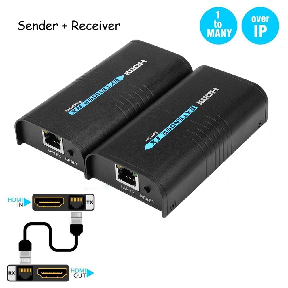 HDMI extender over IP 1080P V2.0 transmitter receiver up to 120M over ...