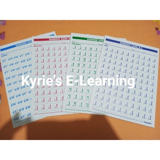 WINDOW CARDS COMPLETE LEVEL (MATH) | Shopee Philippines