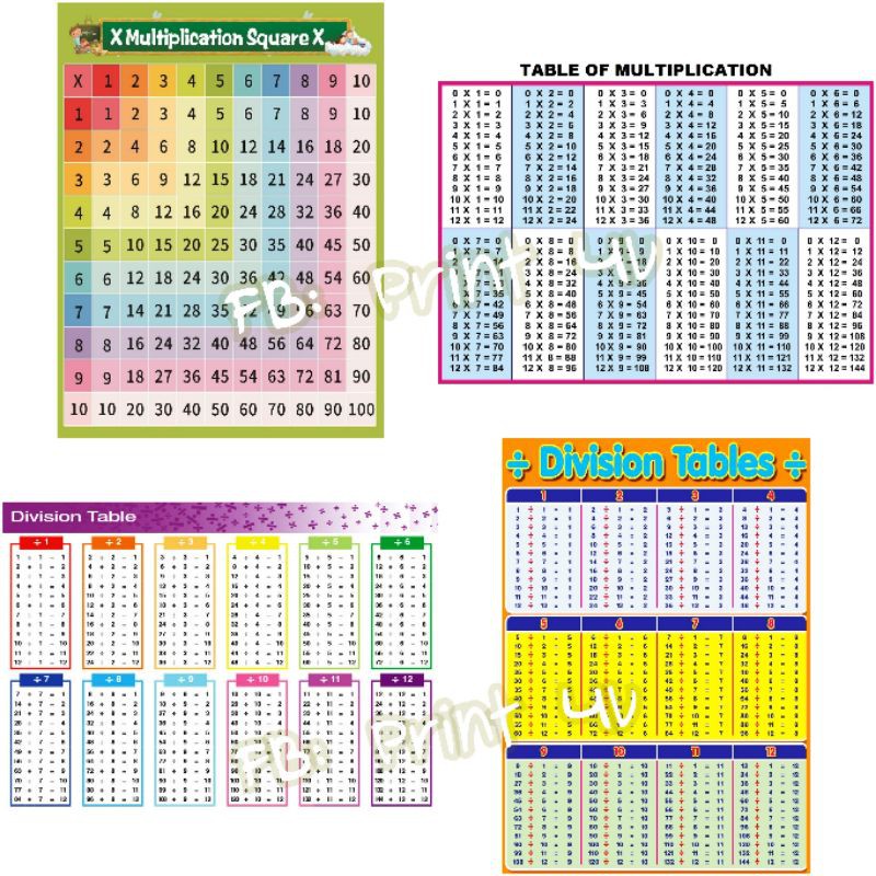 Math table of Multiplication and Table of Division | Shopee Philippines