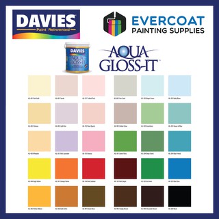 Davies Paints for Wood and Metal Aqua Gloss-It 4-Liters (Whites ...