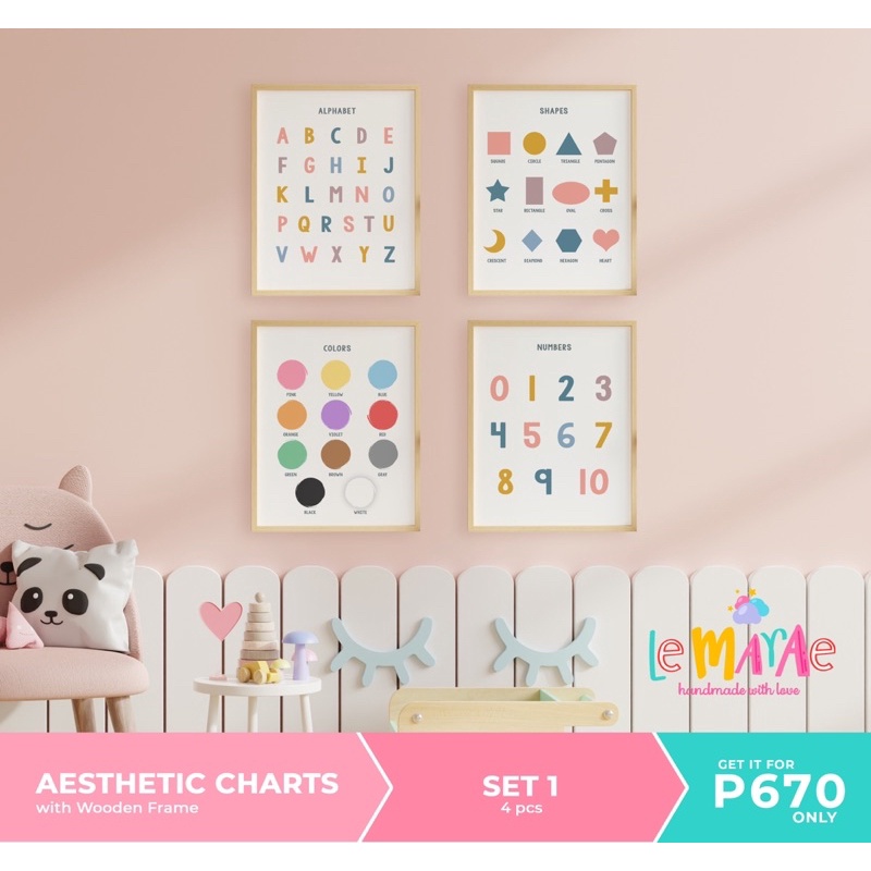 Laminated Educational Charts AESTHETIC THEME IN SETS WOODEN FRAME Wall ...