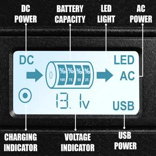NSS power station 220v 150w power station 12000mah portable big ...