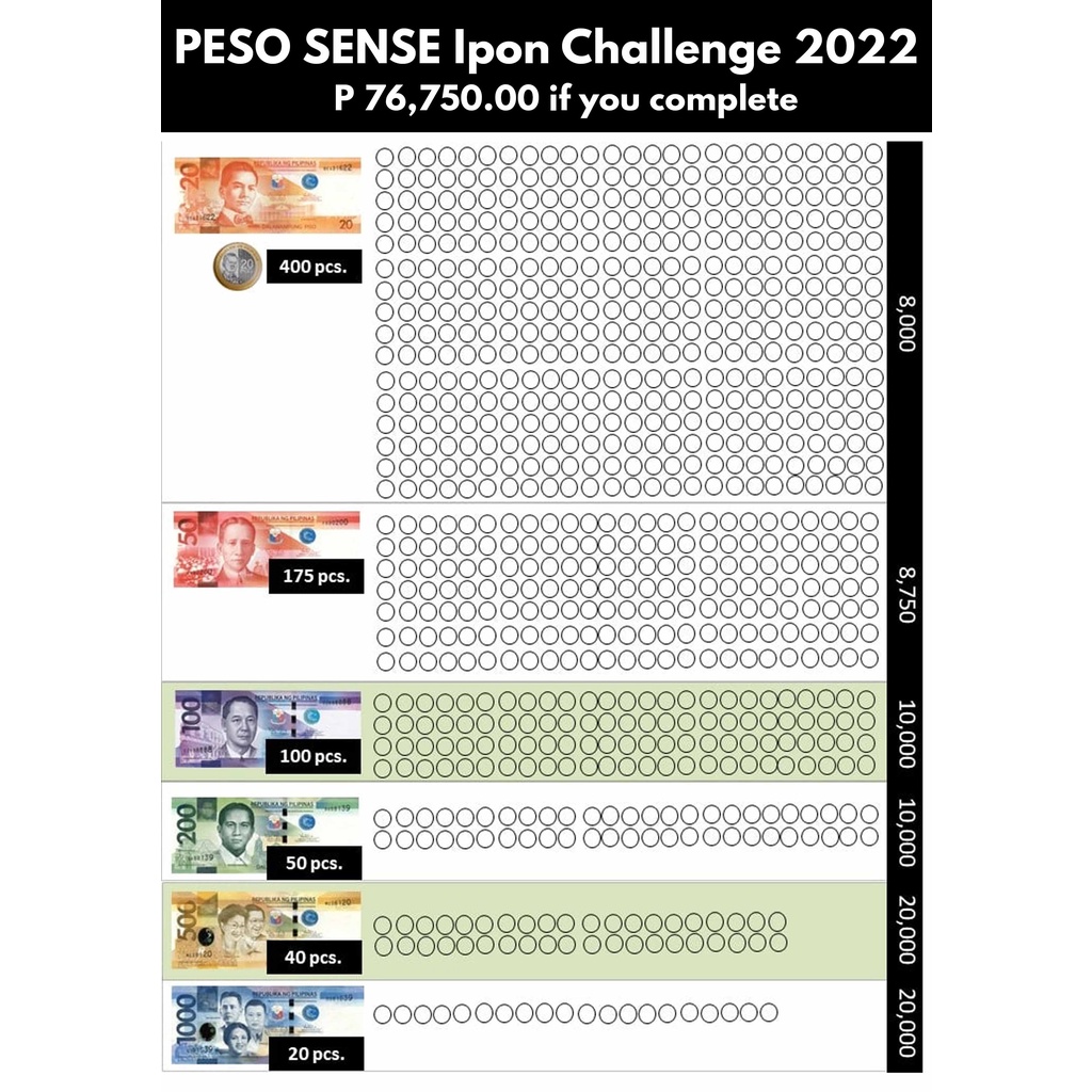 Peso Sense Ipon Challenge Laminated A4 Chart | Shopee Philippines