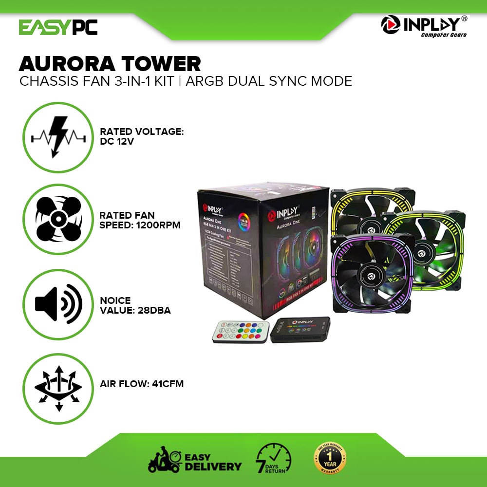 EasyPC | InPlay Aurora Tower 120mm 3in1 Chassis Fan with Hub and Remote ...