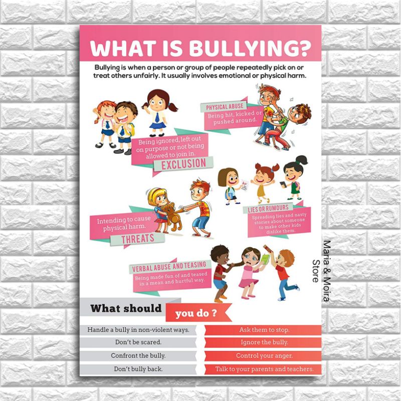 WHAT IS BULLYING? Chart | A4 Size, Laminated | Classroom Wall Decor ...