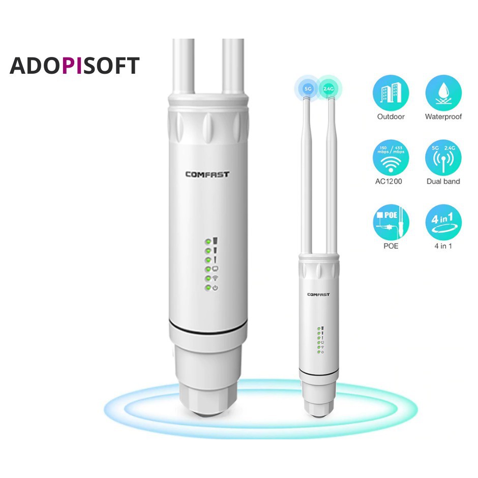 Wifi router adopisoft | comfast cf-ew73 360° 300mbps access point for ...