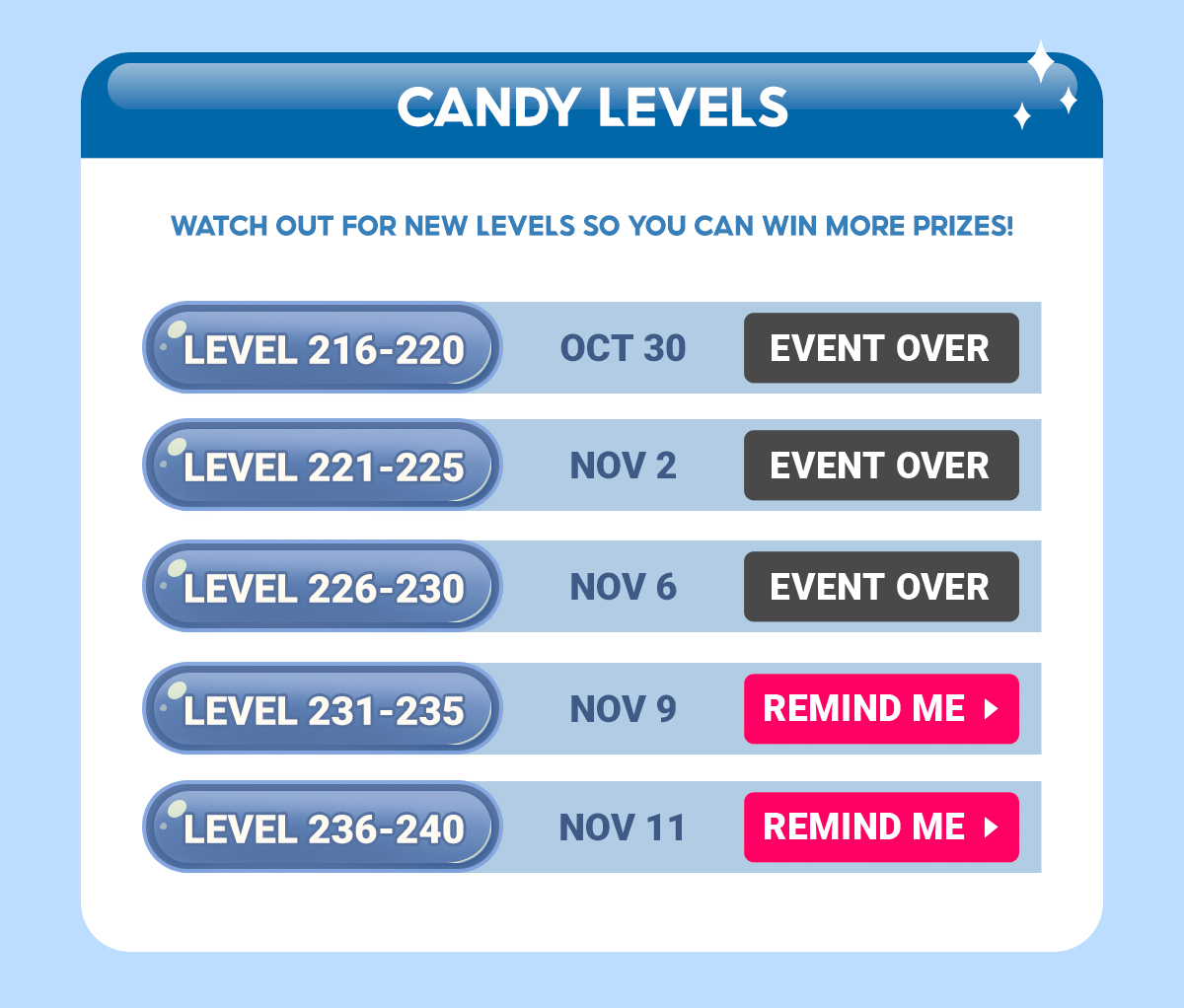 Shopee Candy November 2020 | Shopee PH