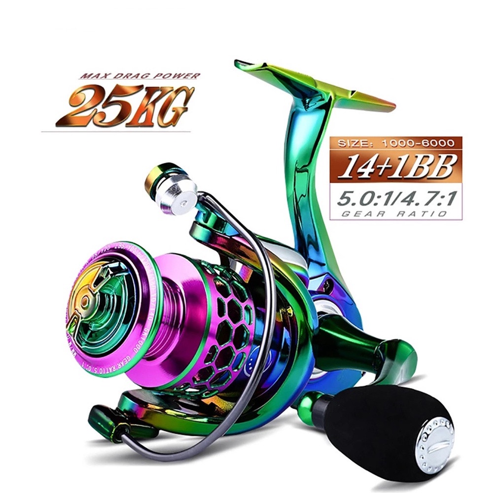 Max Drag 25kg 1000-6000 Size Mesin Pancing Big Trolling Fishing Reels ...