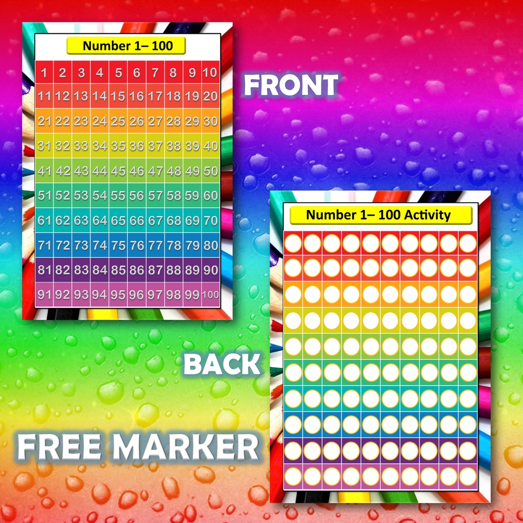 Wall Chart 1-100 educational poster Laminated a4 activity free marker ...
