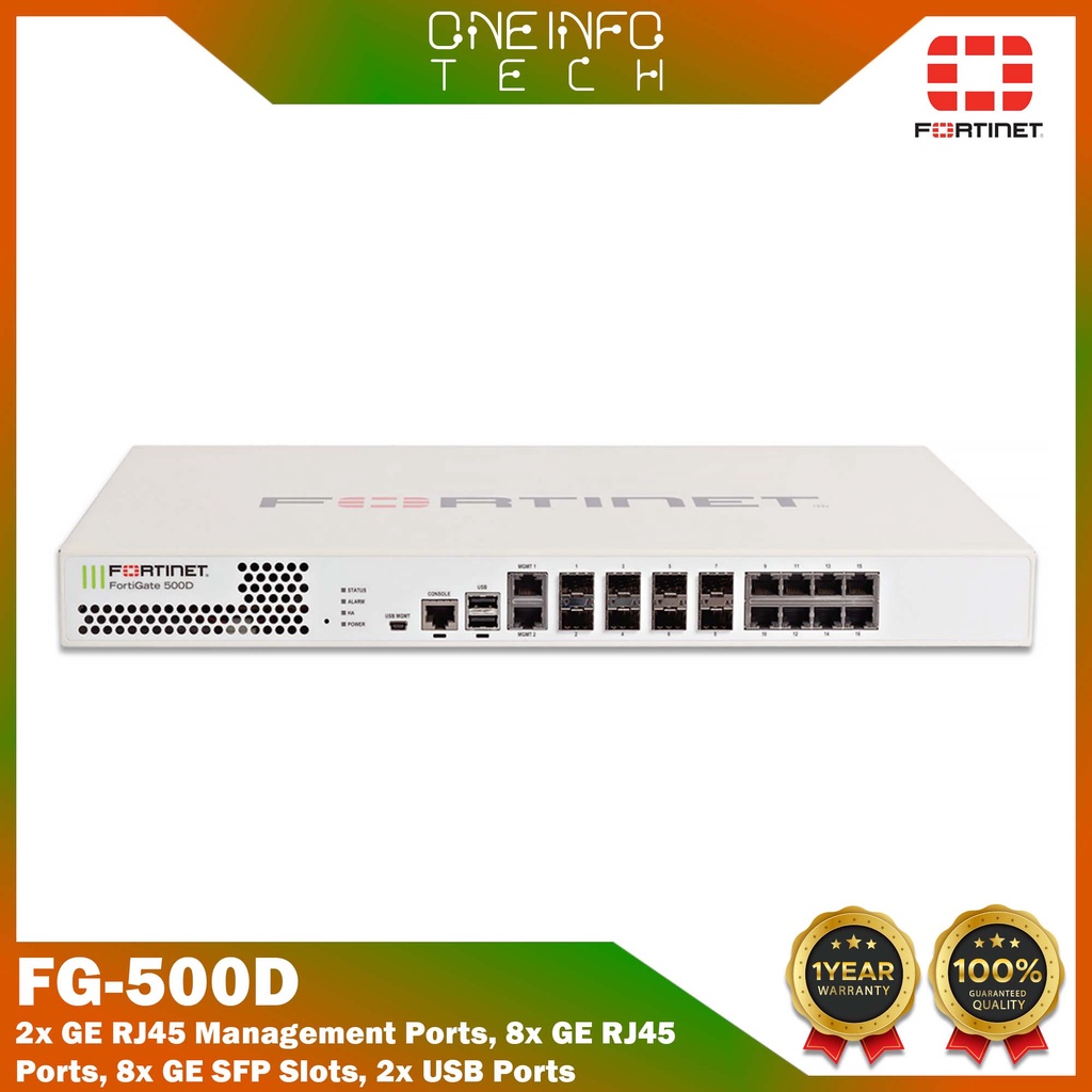 Fortigate Usb: Fortigate Mgmt Configuration – EZLM