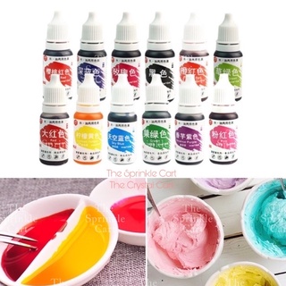 1pc Natural Ink Food Coloring Baking Liquid Food color Cake Decoration ...