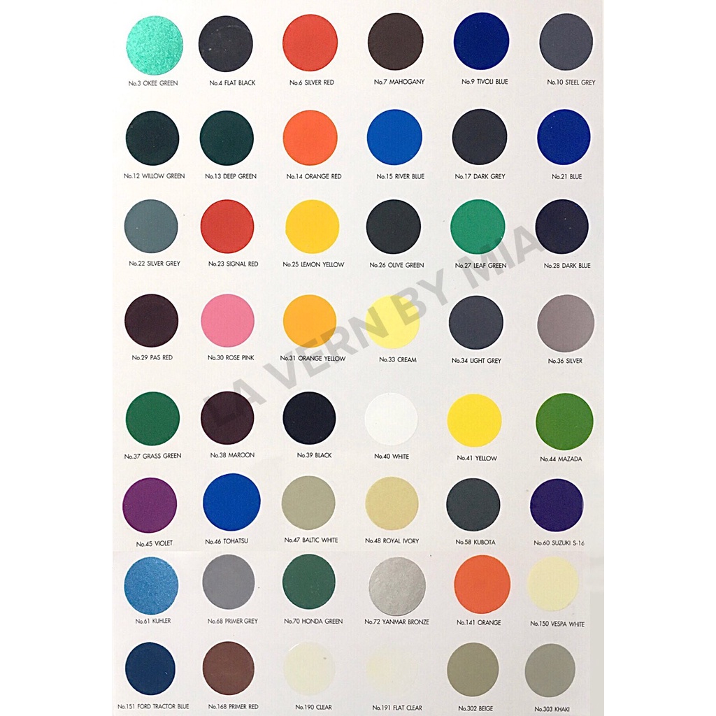 Bosny Candy Tone Honda R-3C Red #01 Spray Paint presyo ₱100