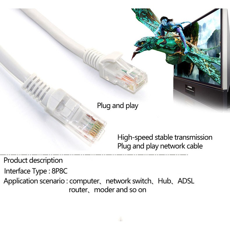 RJ45 Internet Connector Ethernet Cable LAN Network Cord PC Plug and ...