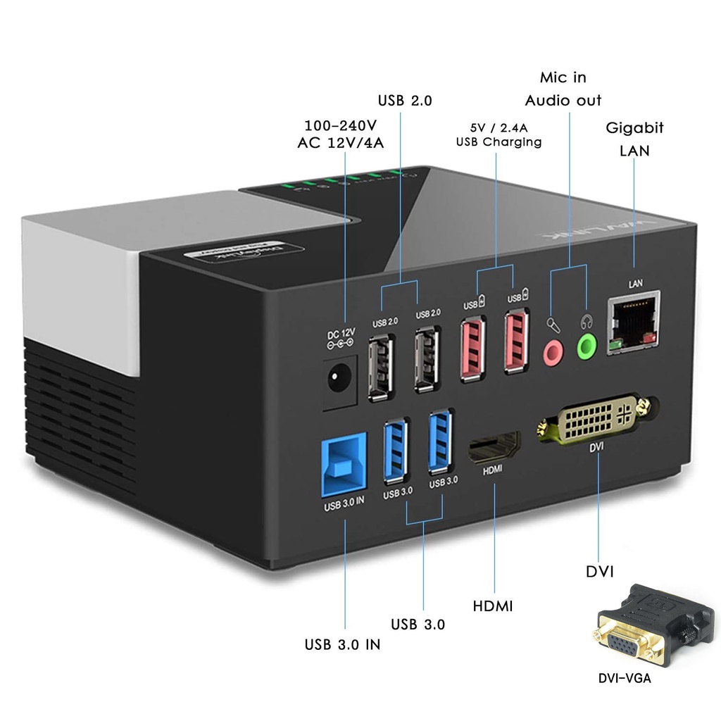 Wavlink Universal USB 3.0 DisplayLink 2k Dual 1080p Video Docking ...