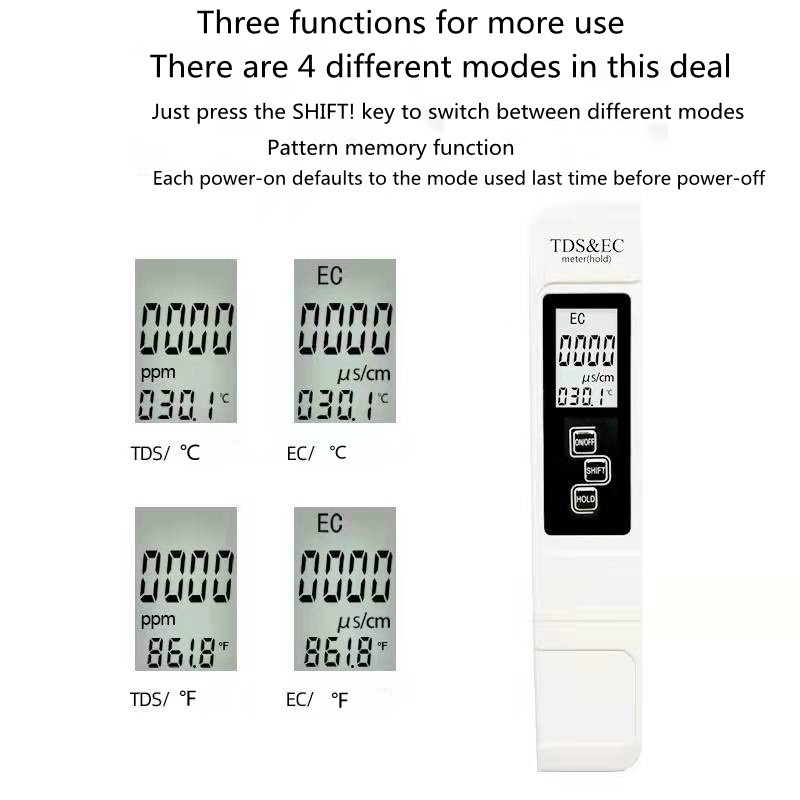 Reeopee PH Meter TDS Tester TDS Water Tester PH Meter Hydroponics Water ...