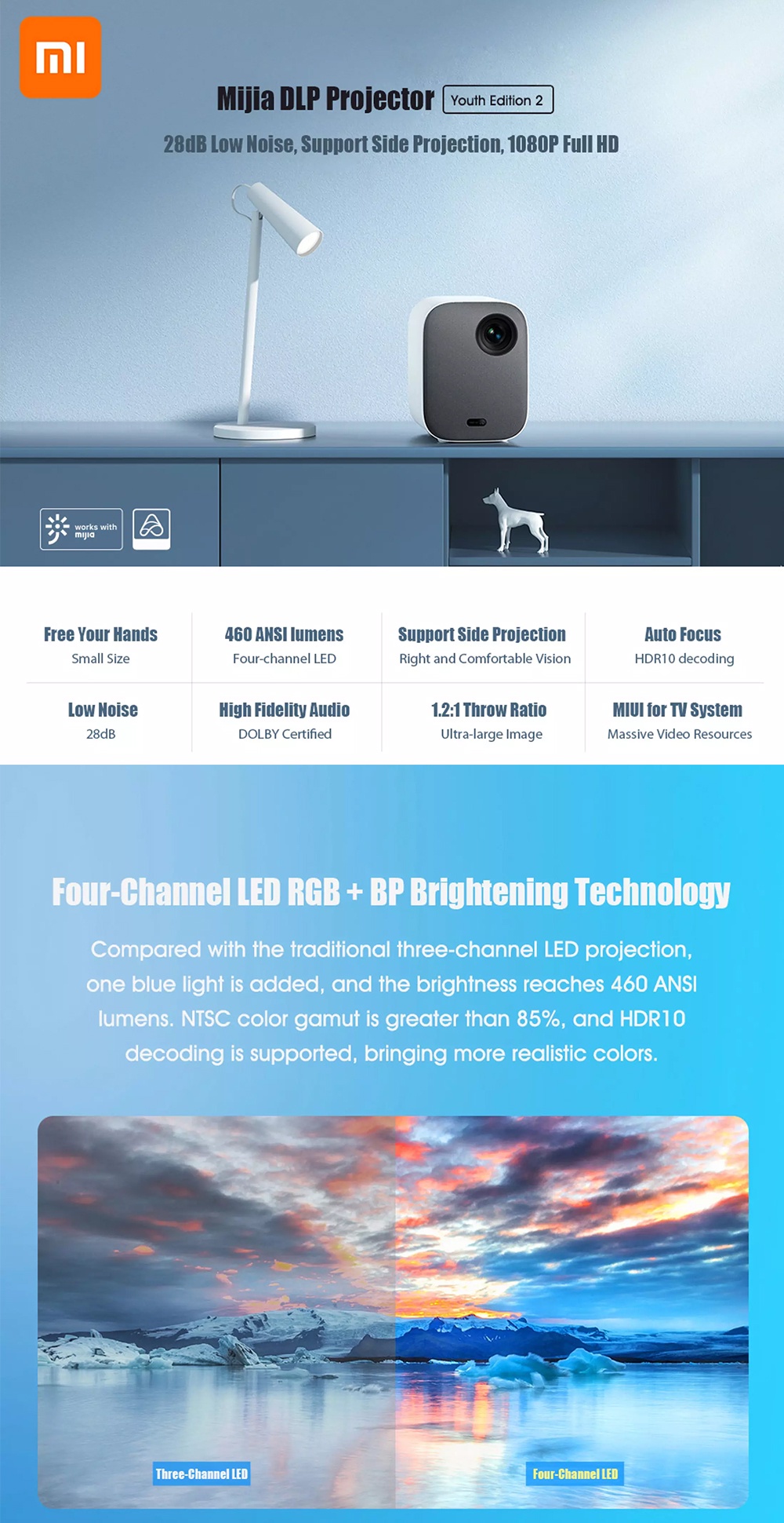 Xiaomi Mijia Mini Projector Youth Version 2 1080P HD 5G WIFI Beamer ...