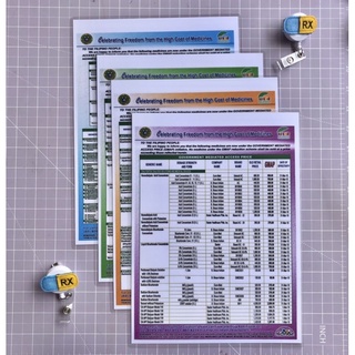 GMAP Posters for Pharmacy Compliance | Shopee Philippines