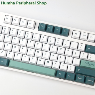 GMK Botanical R2 keycaps Dye-Sublimation PBT Material Cherry profile ...