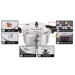 Imarflex Pressure Cooker QGP-3711 11L | Shopee Philippines