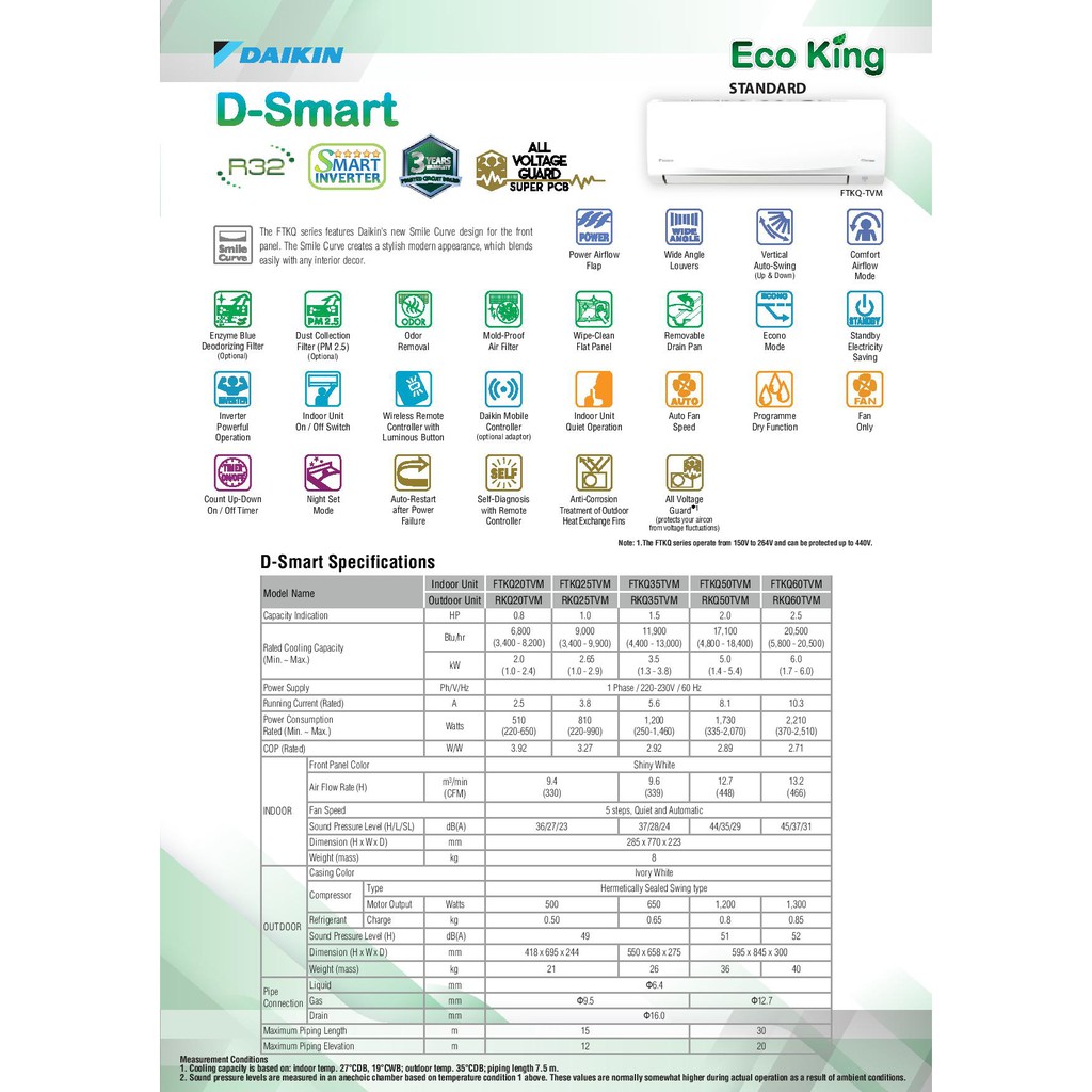 Daikin 1.5HP D-Smart Series Wall Mounted Split Type Inverter Aircon ...