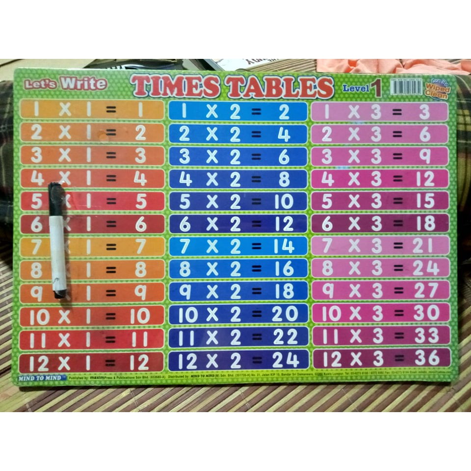 Practice Writing Multiplication Table - Erasable Whiteboard Material ...