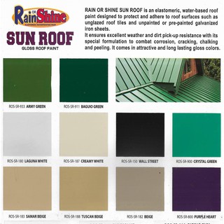 Rain or Shine Sun Roof Gloss Roof Paint Gallon Size Sunroof Elastomeric ...