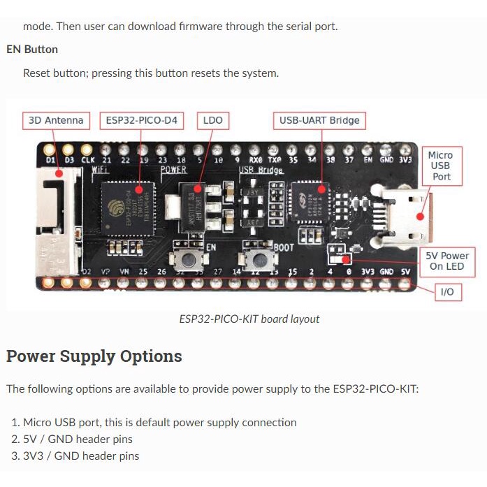 Esp32 Pico Kit V41 Esp32 Sip Development Board Mini Wifi Wifiless