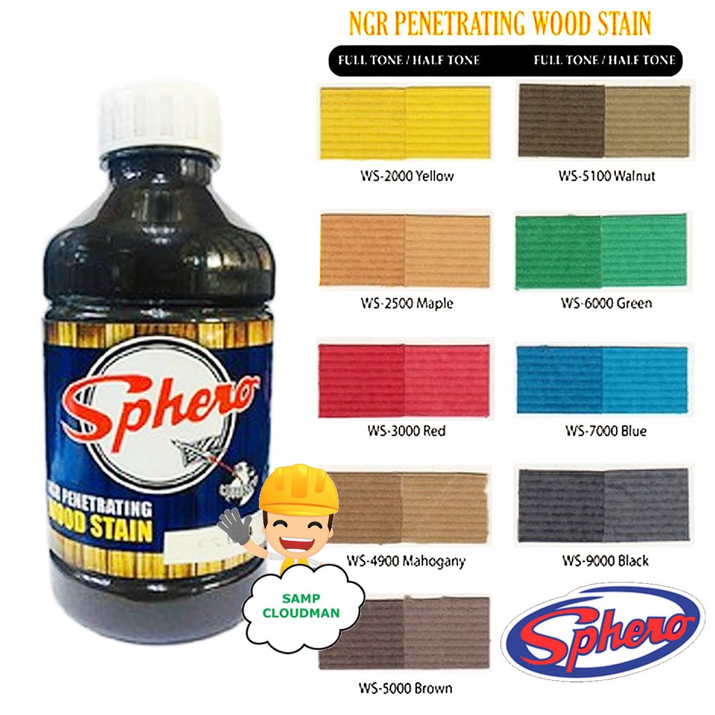 Sphero NGR Penetrating Wood Stain 1 Liter NGR Varnish Oil Wood Stain ...