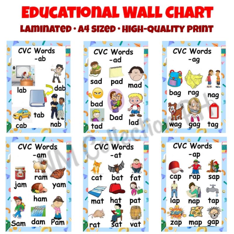 CVC A4 Laminated Educational Chart Wall for Kids | Shopee Philippines