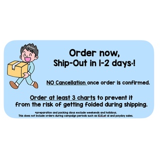Counting Numbers 1-10 and 100 Laminated Educational Wall Chart | Shopee ...