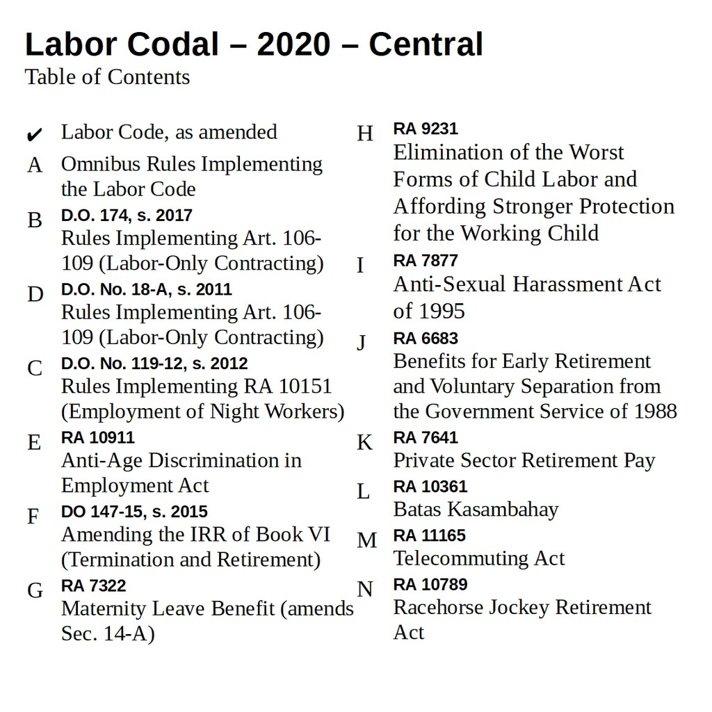 Codal (Central) (2022) - Labor Code of the Philippines - Standards ...